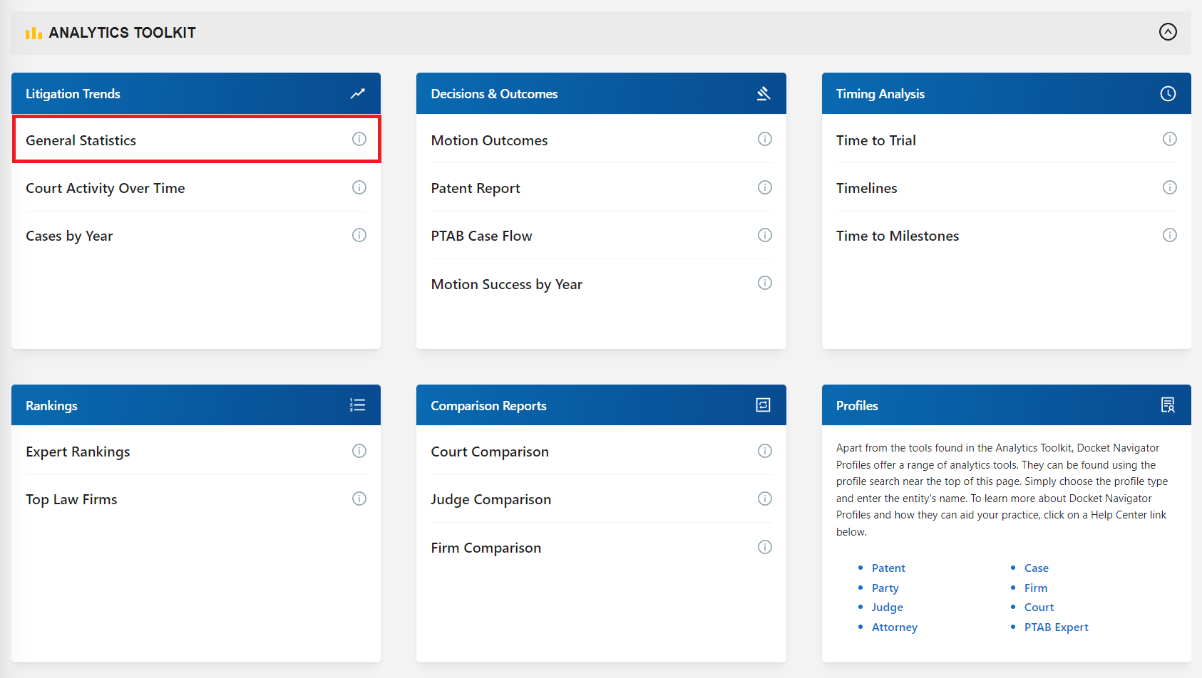 General Statistics – Help Center