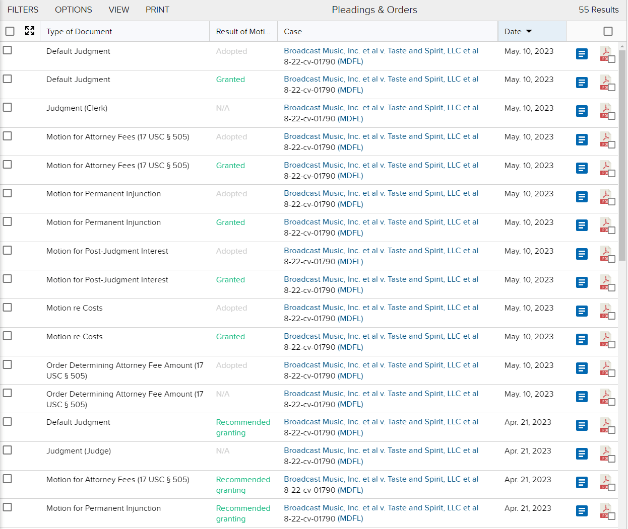 Copyright Profile – Help Center