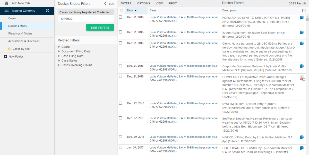 Trademark Profile – Help Center