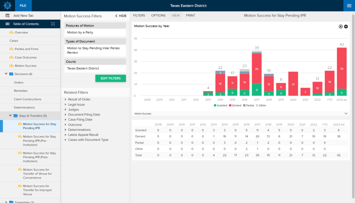 Court Profile – Help Center