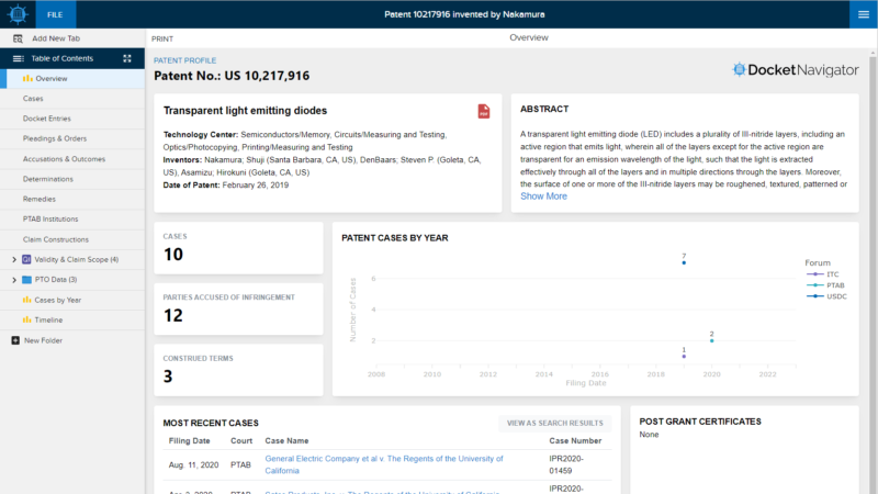 Patent Profile – Help Center